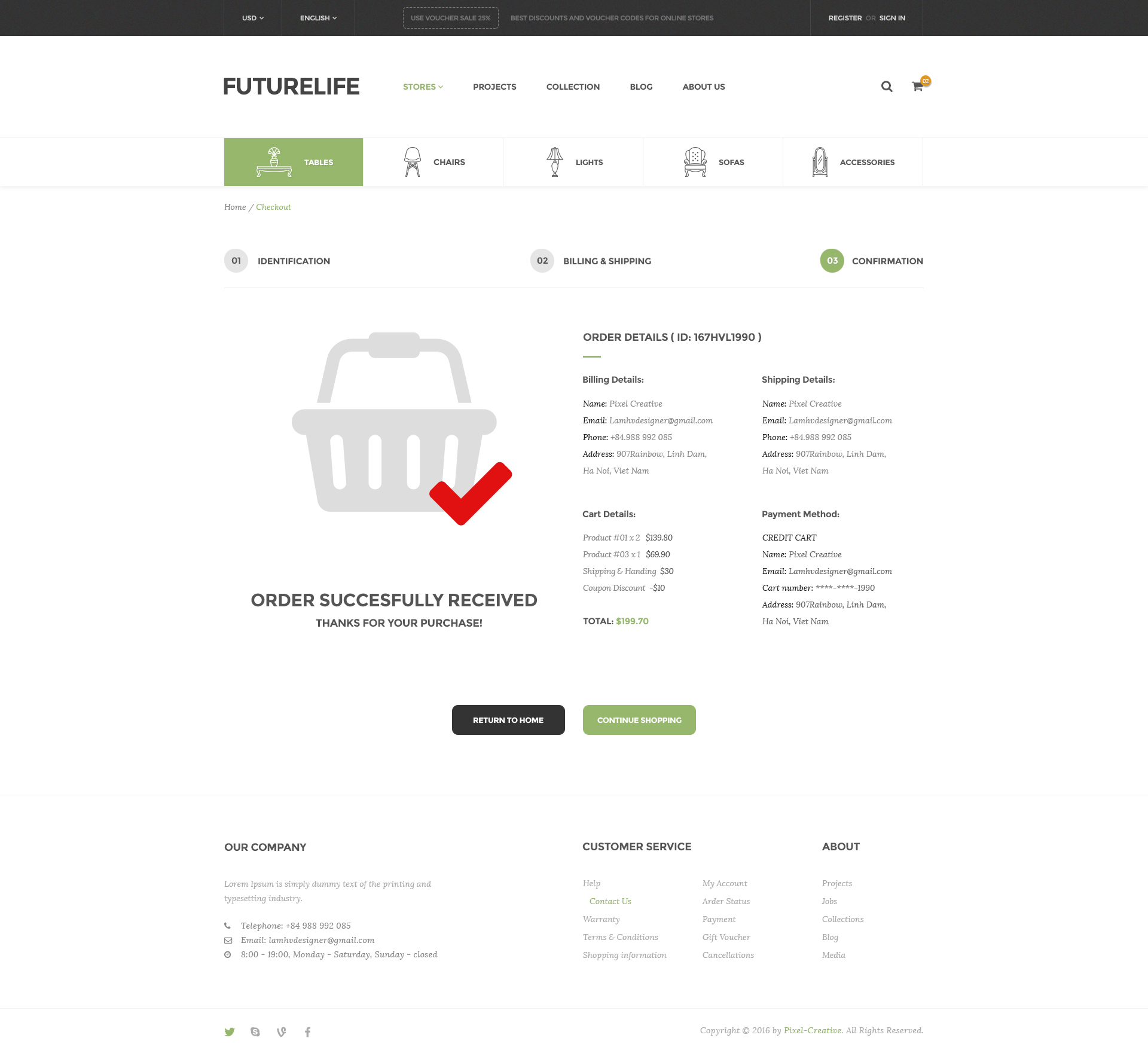 Futurelife - eCommerce PSD Template by Pixel-Creative | ThemeForest